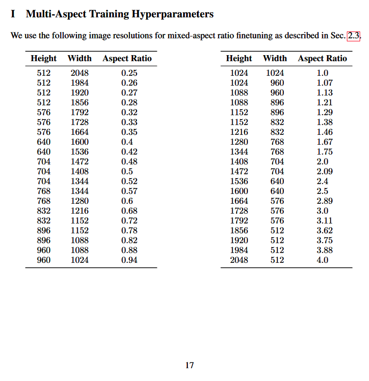 SDXL 1.0 - Latent Upscale Downsides? : r/StableDiffusion