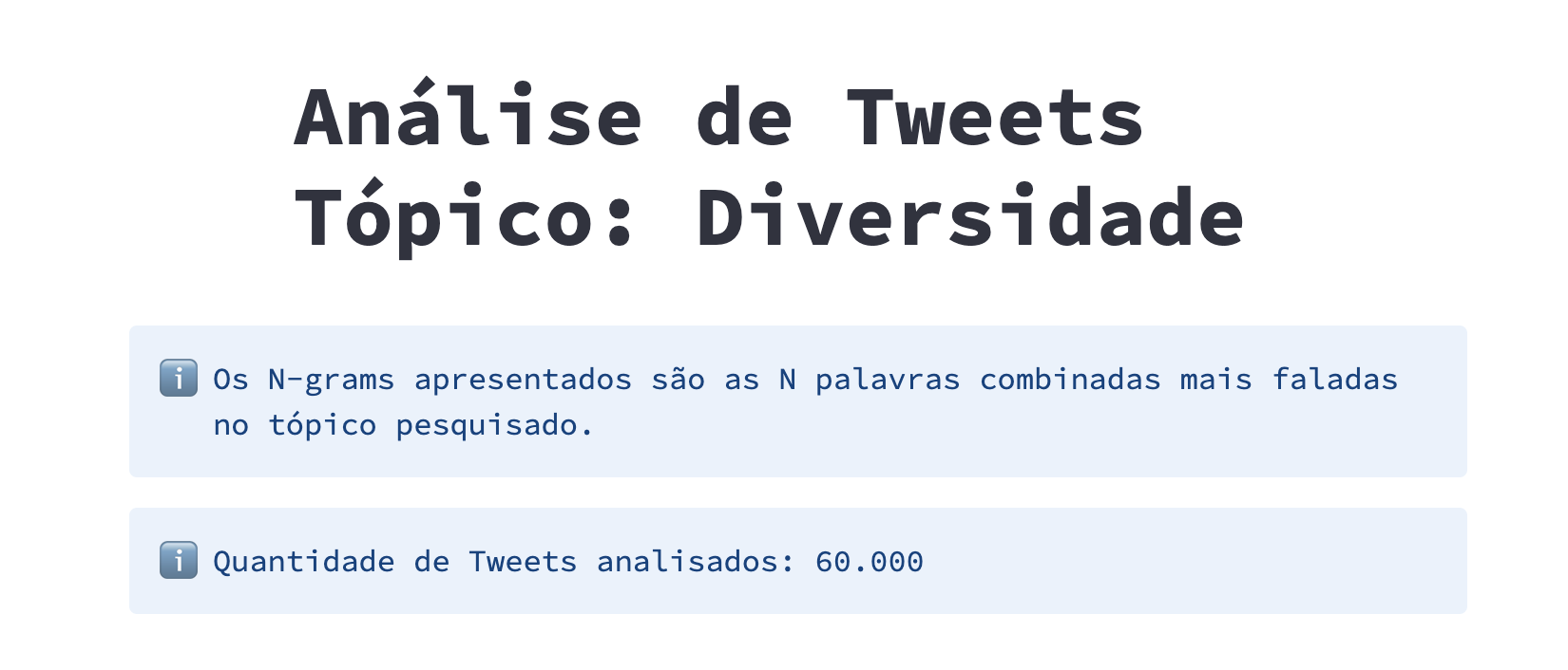 GitHub - bianca-c-melo/twitter-analysis-nlp