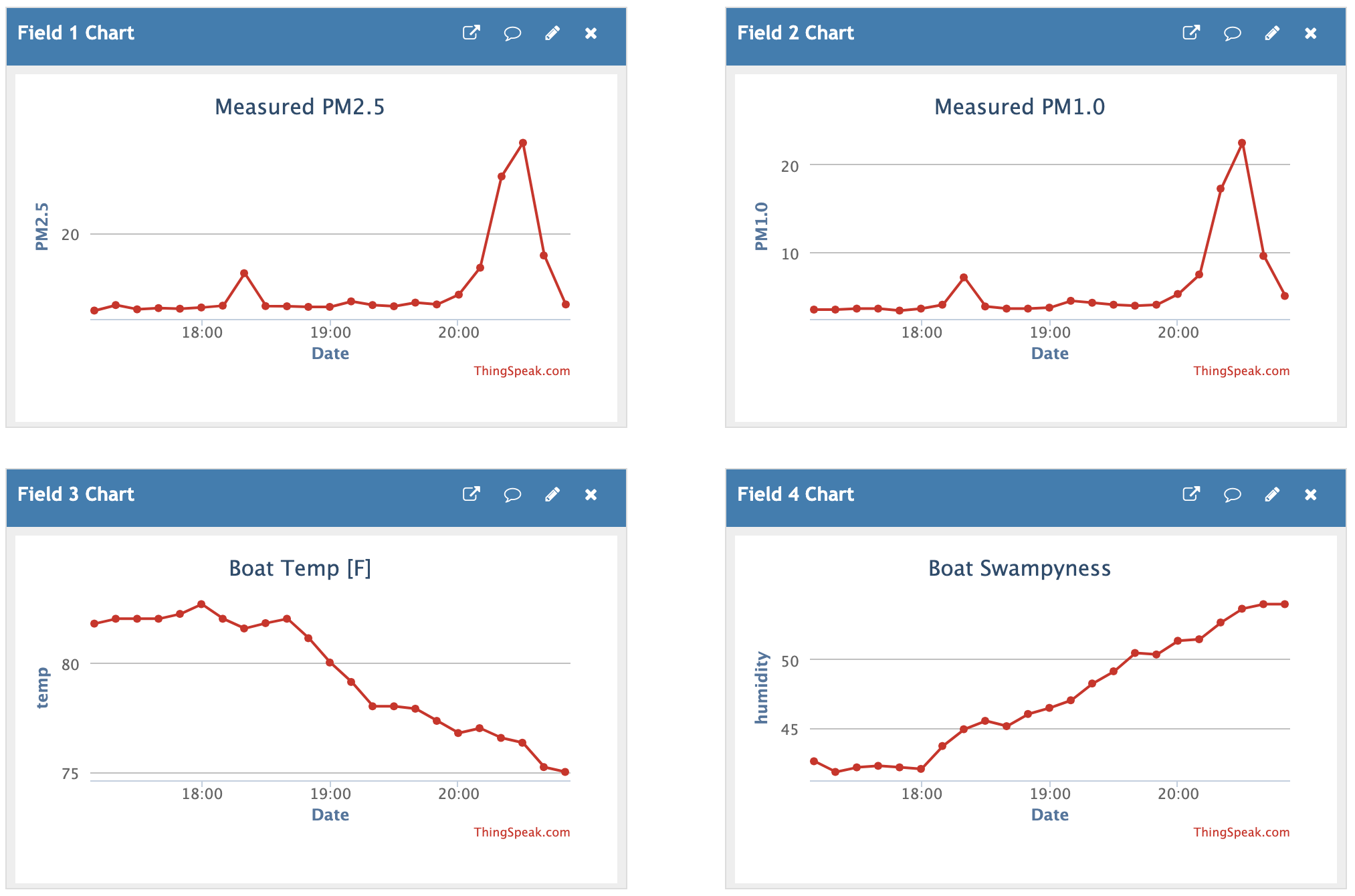 GitHub - HugeCoderGuy/Desk_Sensor_Suite: It started out as an AQI monitor, but became so much ...