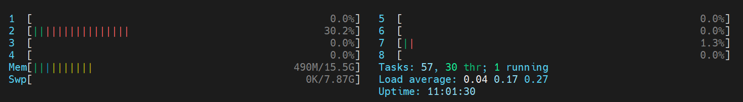 [Q] Getting "tsp: buffer failed to lock into physical memory (12: Cannot allocate memory)" But ...