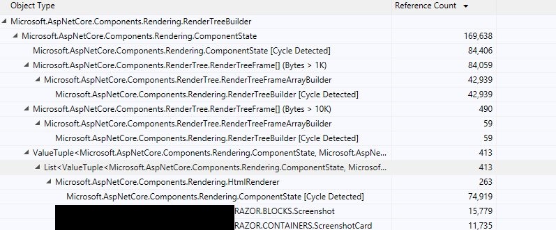 Memory Leaks starting with DotNet 6 Preview 5 in Blazor Server Statically-Rendered Components ...
