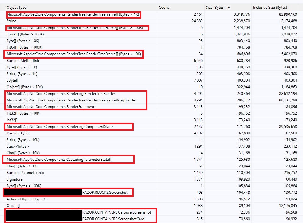 Memory Leaks starting with DotNet 6 Preview 5 in Blazor Server Statically-Rendered Components ...