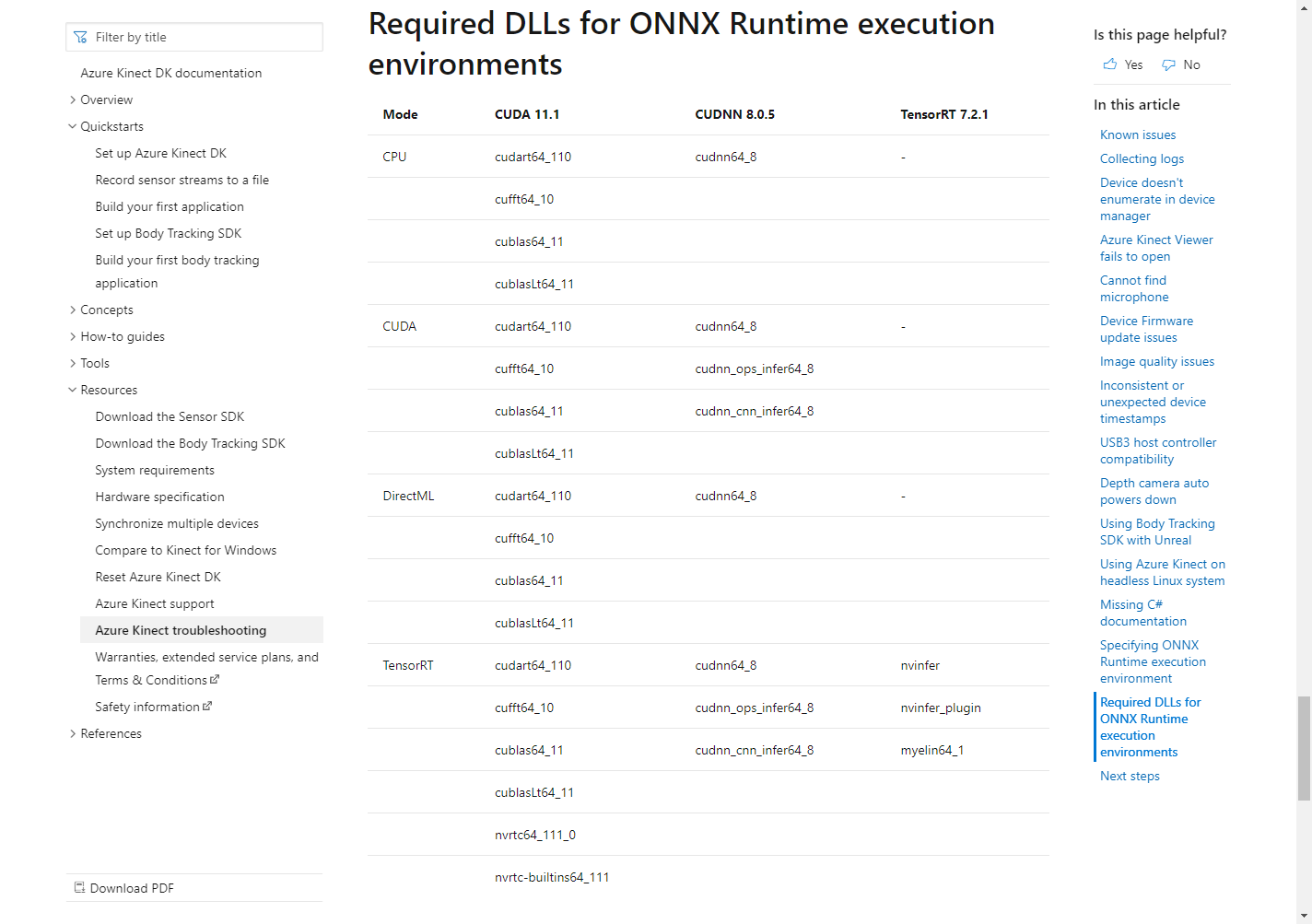Dependencies table for ONNX Runtime is wrong · Issue #1644 · microsoft/Azure-Kinect-Sensor-SDK ...