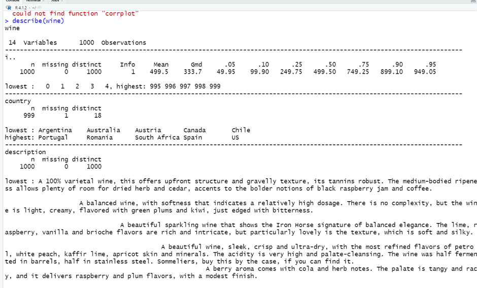 Github Bash Epic Wine Dataset Hypothesis Testing