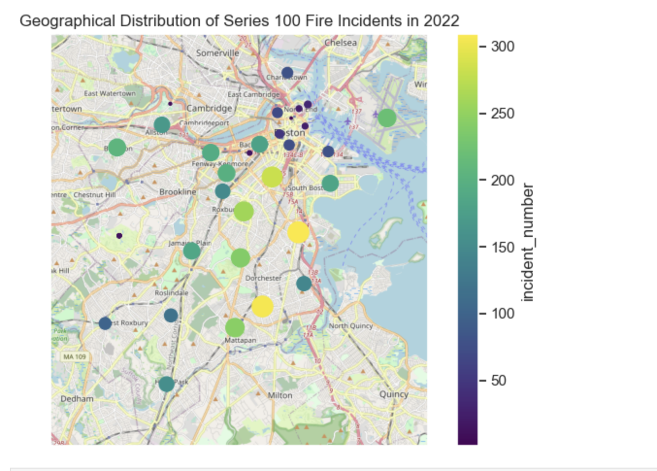 GitHub - BASH-EPIC/Boston_Fire_Analysis