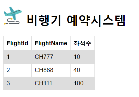 GitHub - kt-team4-final/based