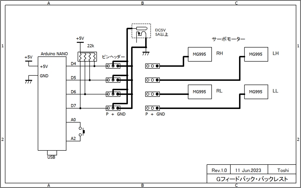GitHub - Toshi2020/G-Feedback-Backrest-Examination