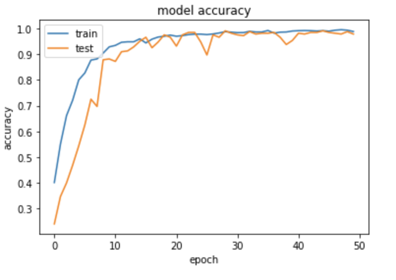 Github Jennychen0223 Aidea Automated Optical Inspection Aoi