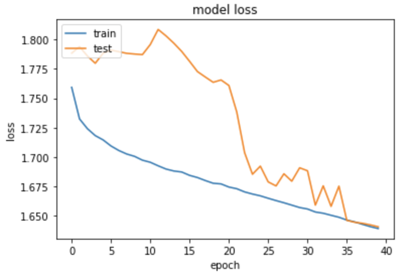 Github Jennychen0223 Aidea Automated Optical Inspection Aoi