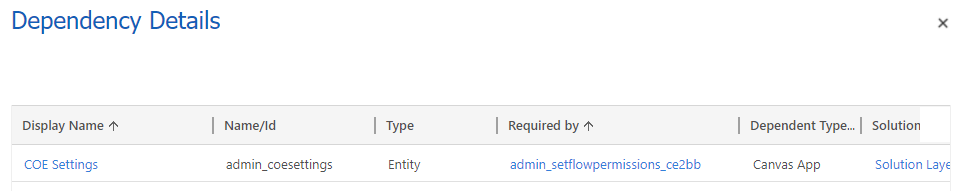 [CoE Starter Kit - BUG] Unable to upgrade from 2.75 to 3.11 (Dependency ...