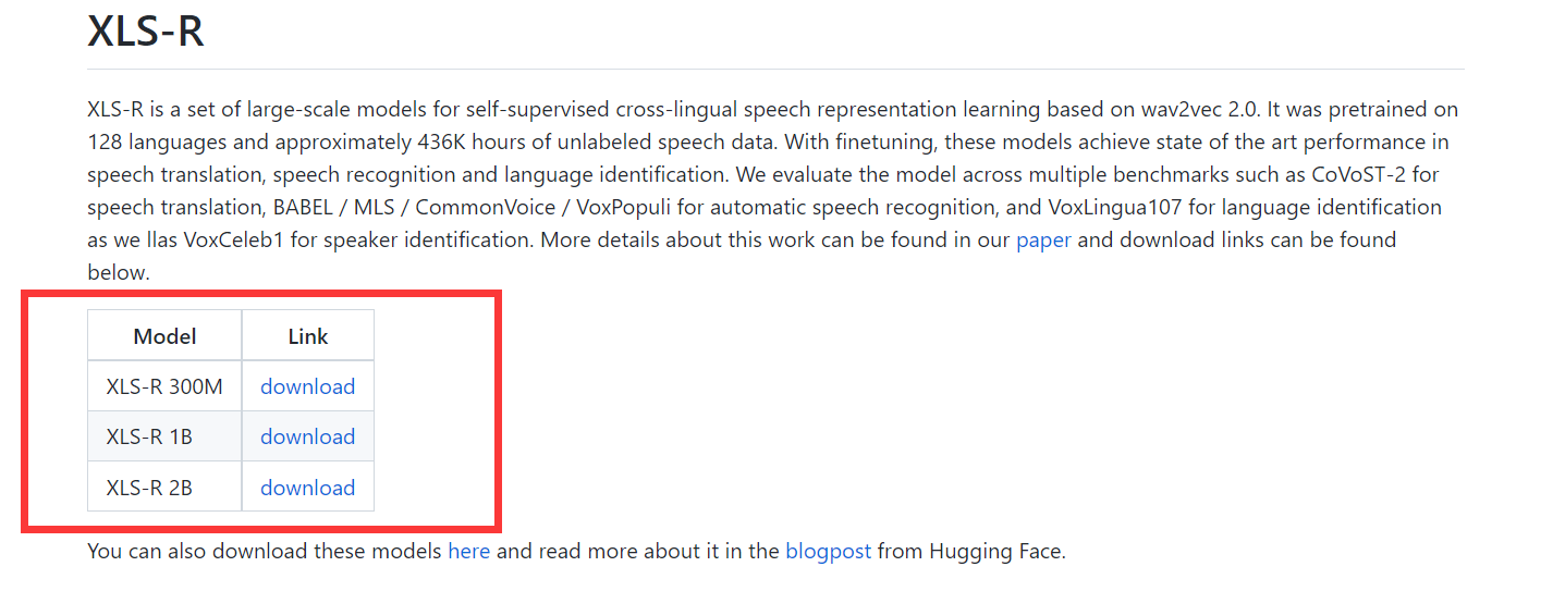 Looking to add more pre-trained models based on the wav2vec2.0 architecture to torchaudio ...