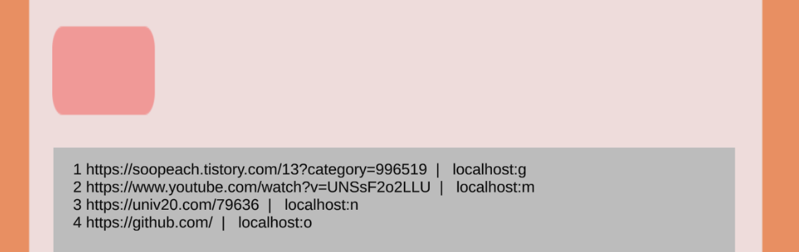 GitHub - songsuyoung/WinterDev_URLshortener: 스마일게이트 윈터 데브 캠프 - 12월 1인 개발 레파지토리입니다.