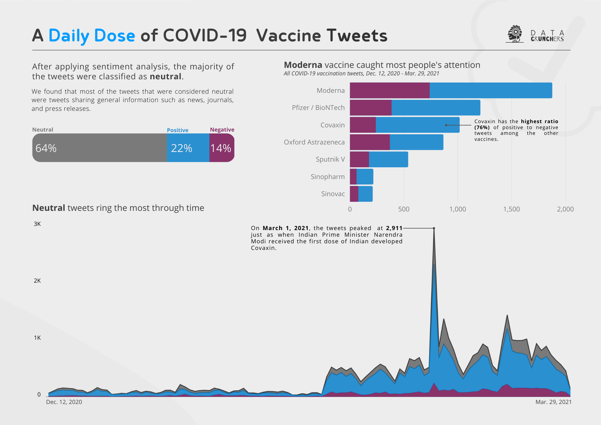 GitHub - tkmanabat/Philippine-Junior-Data-Science-Challenge: Our entry ...
