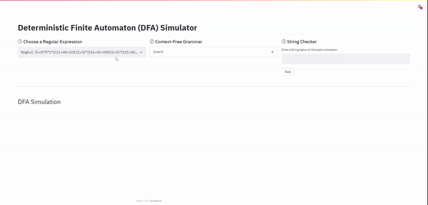 GitHub - manghann/Automatatata: DFA Simulator for our Automata Theory ...