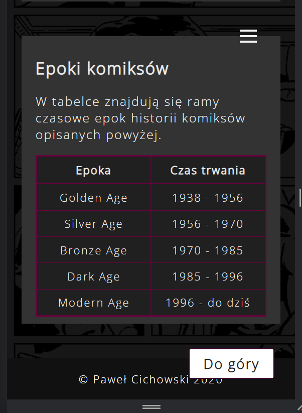 Github Pcichowski Web Application Personal Website Created With Php