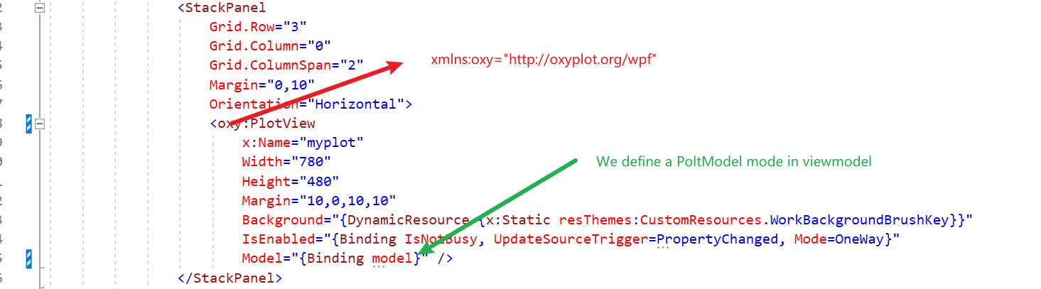 How to use plot mode to realize scattered point support dragging · Issue #1988 · oxyplot/oxyplot ...