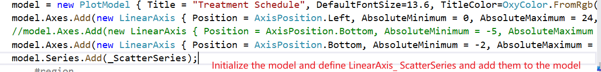 How to use plot mode to realize scattered point support dragging · Issue #1988 · oxyplot/oxyplot ...