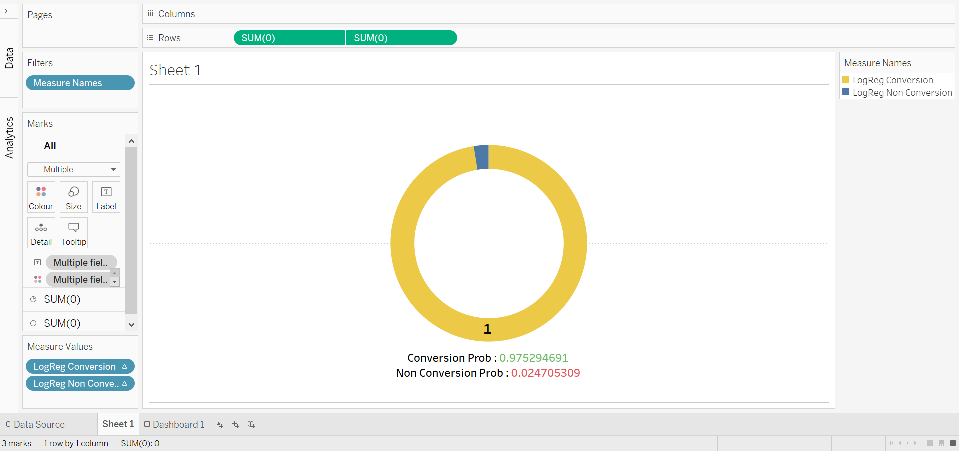 GitHub - yeshthakur/Logistic_Regression_Lead_Scoring_Case_Study ...