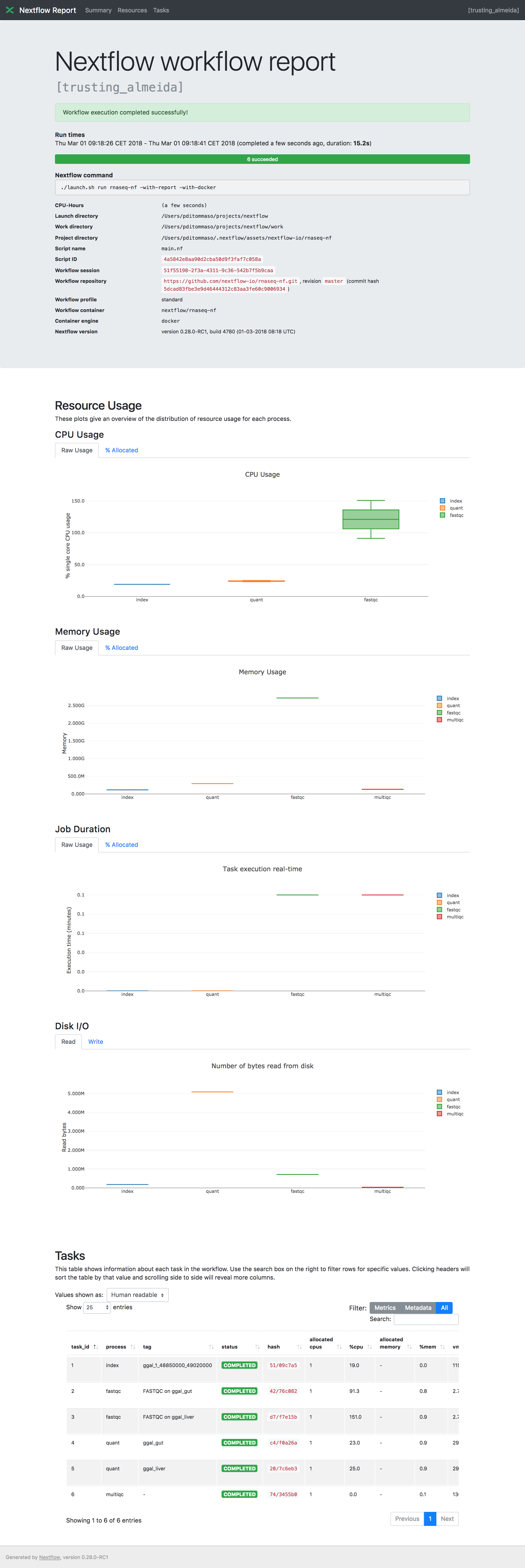 Workflow report should warn if some task executions were ignored · Issue #534 · nextflow-io ...