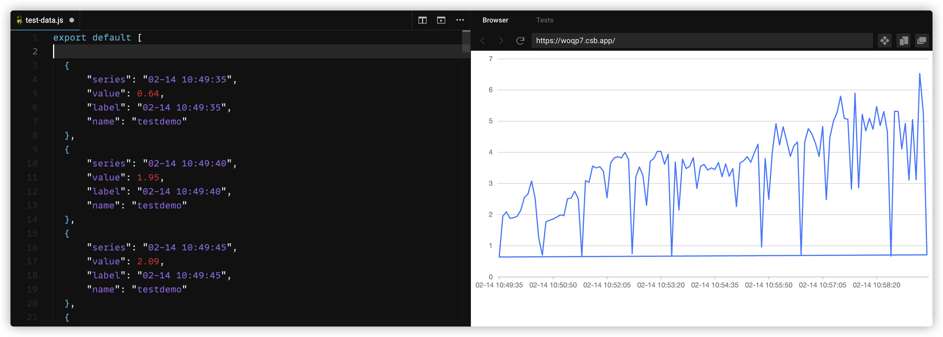 🧐[问题]基本折线图，数据条数超过120条之后，显示的首尾连线如何去掉？ · Issue #1157 · ant-design/ant-design-charts · GitHub