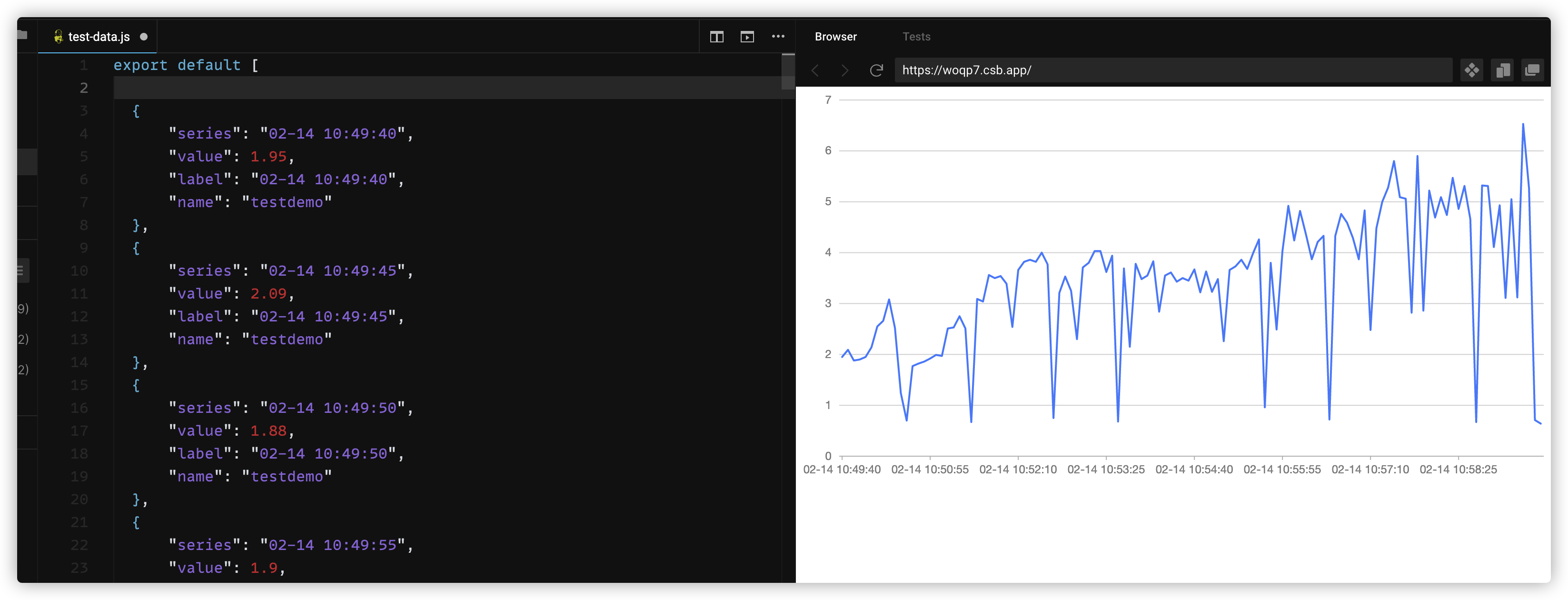 🧐[问题]基本折线图，数据条数超过120条之后，显示的首尾连线如何去掉？ · Issue #1157 · ant-design/ant-design-charts · GitHub