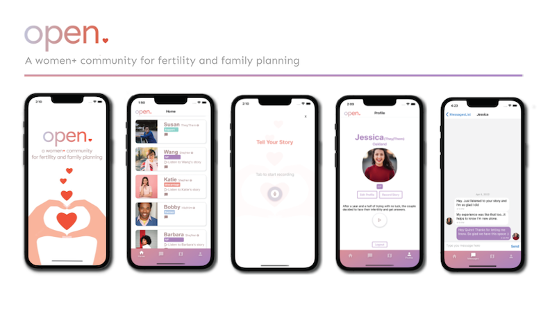 Github Team Watermelon Capstone Watermelon