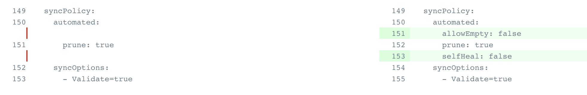 ArgoCD always showing diff even after successful sync · Issue #6063 ...