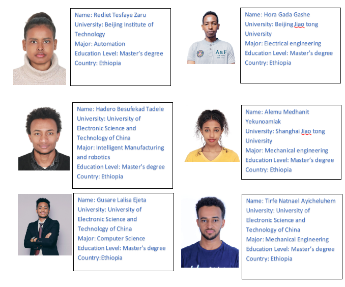 GitHub - Haderob/HAR: HAR- Human Activity Recognition using XGBoost classifier