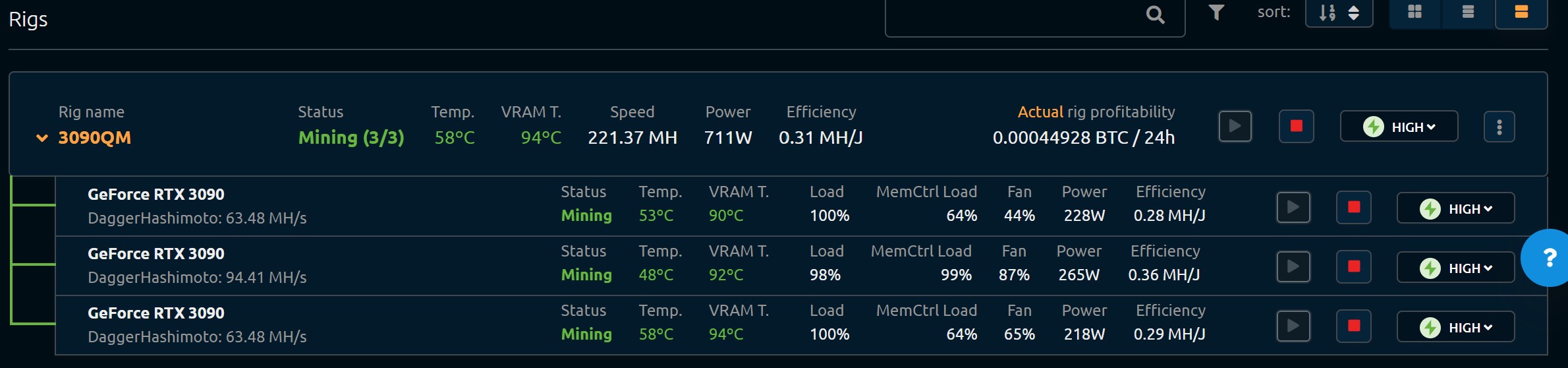 "High" Mode Performance Issue · Issue #302 · nicehash/NiceHashQuickMiner · GitHub
