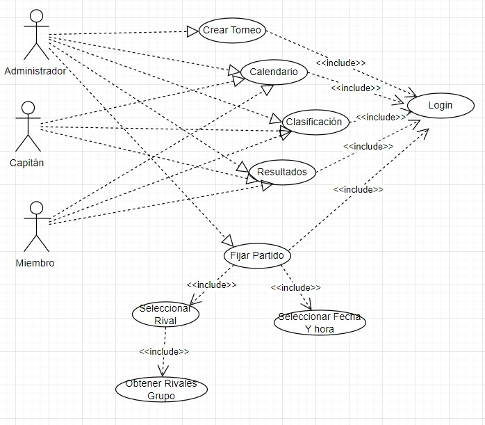 GitHub - UPT-FAING-EPIS/proyecto-smi-2023-ii-u2-stageapp_brawlhalla: proyecto-smi-2023-ii-u2 ...