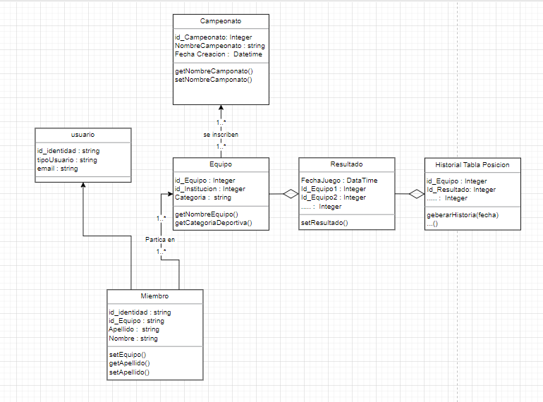 GitHub - UPT-FAING-EPIS/proyecto-smi-2023-ii-u2-stageapp_brawlhalla: proyecto-smi-2023-ii-u2 ...