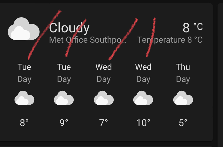 Met Office Integration Broke · Issue 10906 · Home Assistantfrontend 
