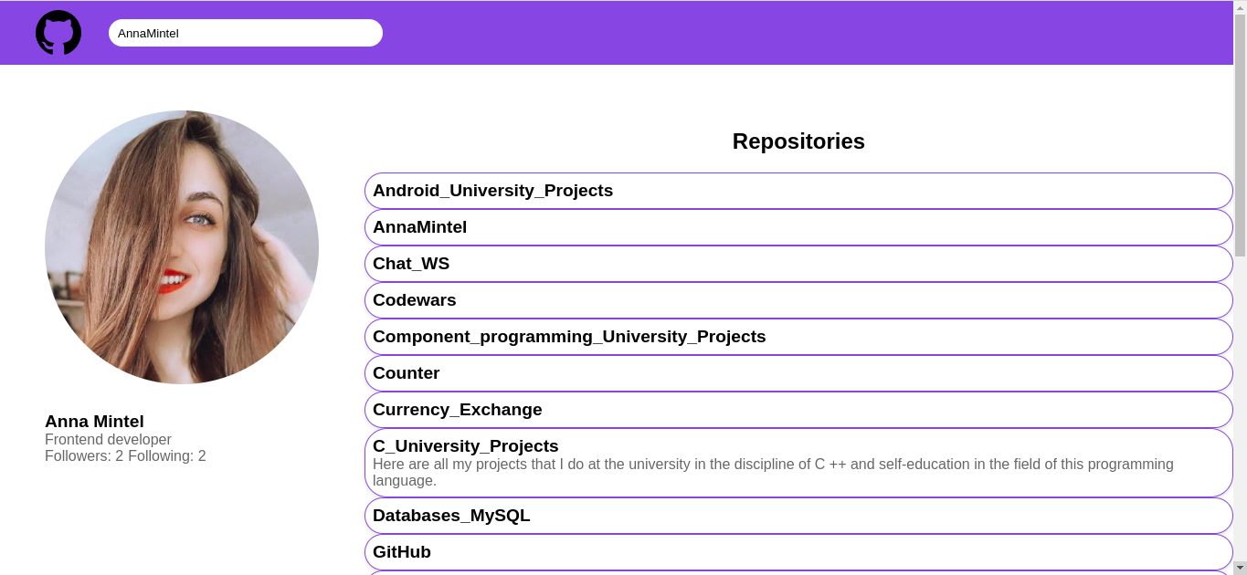 Github Annamintel Github