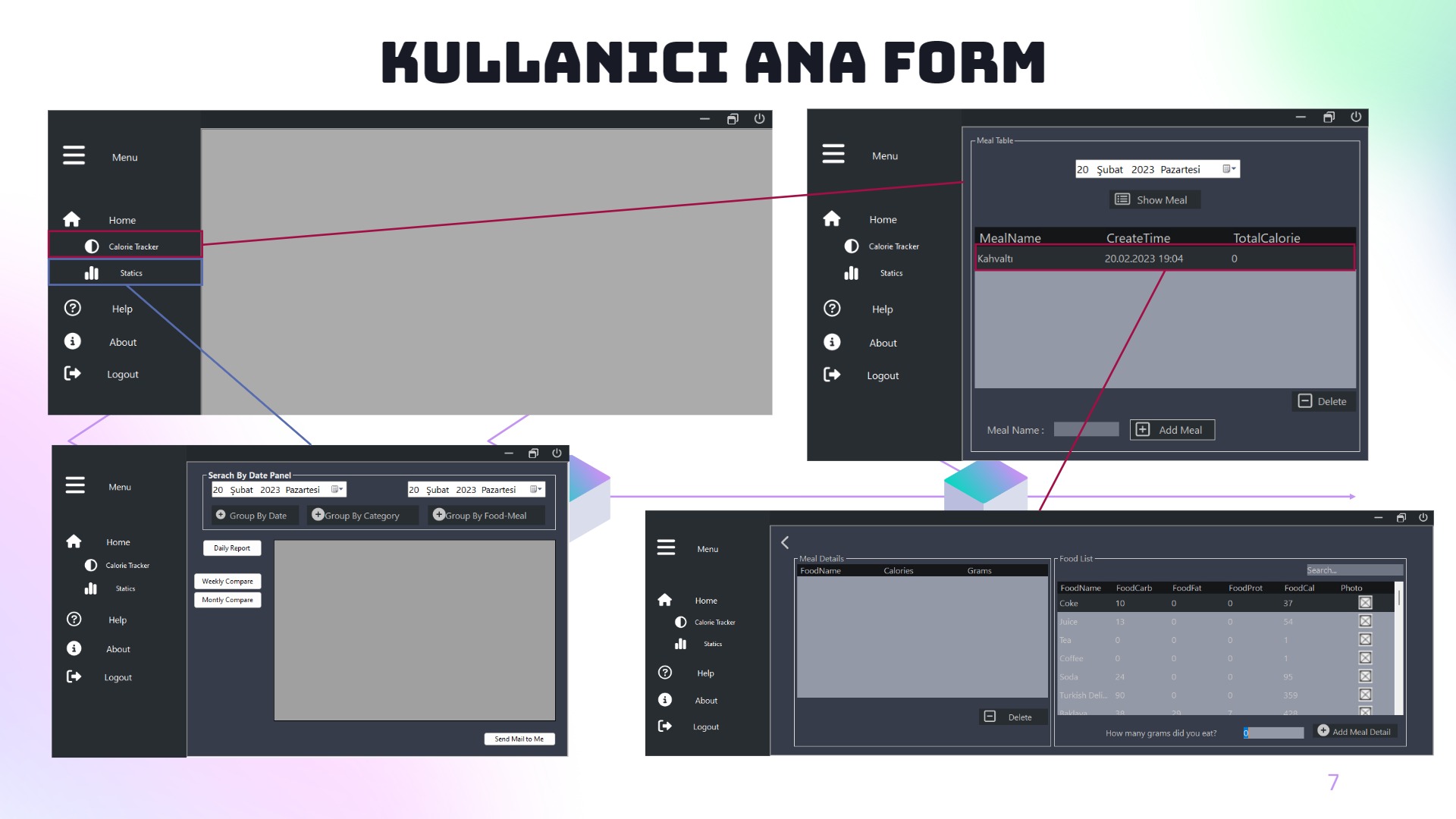 Github Cagdasyaricicalcalculateproject Calorie Calculator Applicationmssql Database Was