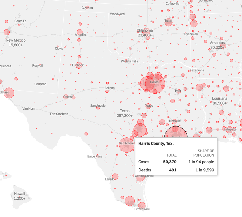 Enhanced Tooltips · Issue #175 · davidgohel/ggiraph · GitHub
