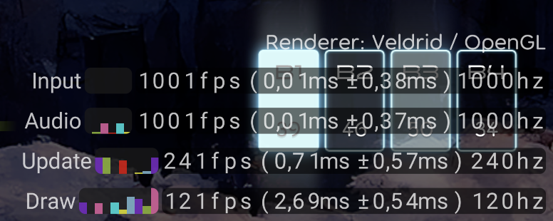 Metal Renderer Stutters A Lot Only On M2 · Issue 23008 · Ppyosu · Github