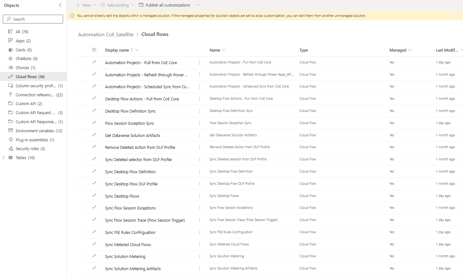 [Automation Kit - Feature]: Include a COE Admin Command Center App in the Automation COE ...