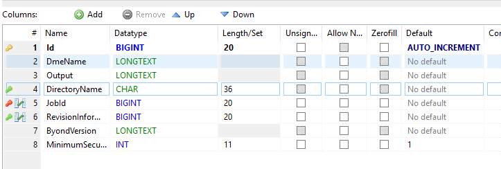 Conversion issue with a query that calculates the difference between ...