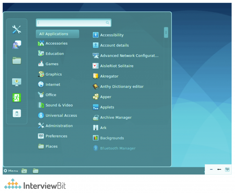 GitHub - theankitbansal/Linux_Architecture: Detailed description of Linux