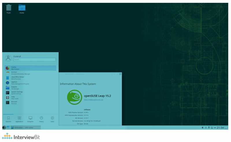 GitHub - theankitbansal/Linux_Architecture: Detailed description of Linux