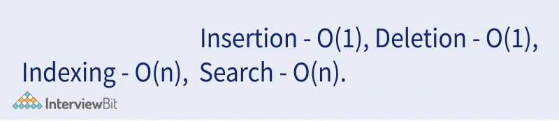 GitHub - theankitbansal/Application_Of_Linked_List: Detailed ...