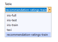 “Object reference not set to an instance of an object." error for SQL ...