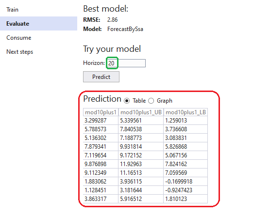 The prediction result is not reset after training again. · Issue #1991 ...