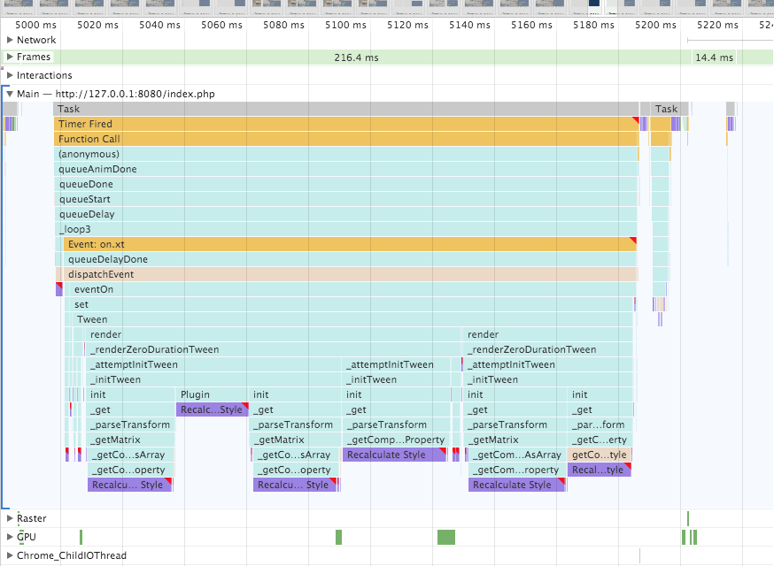 Css plugin first animation forced reflow performances · Issue #364 ...