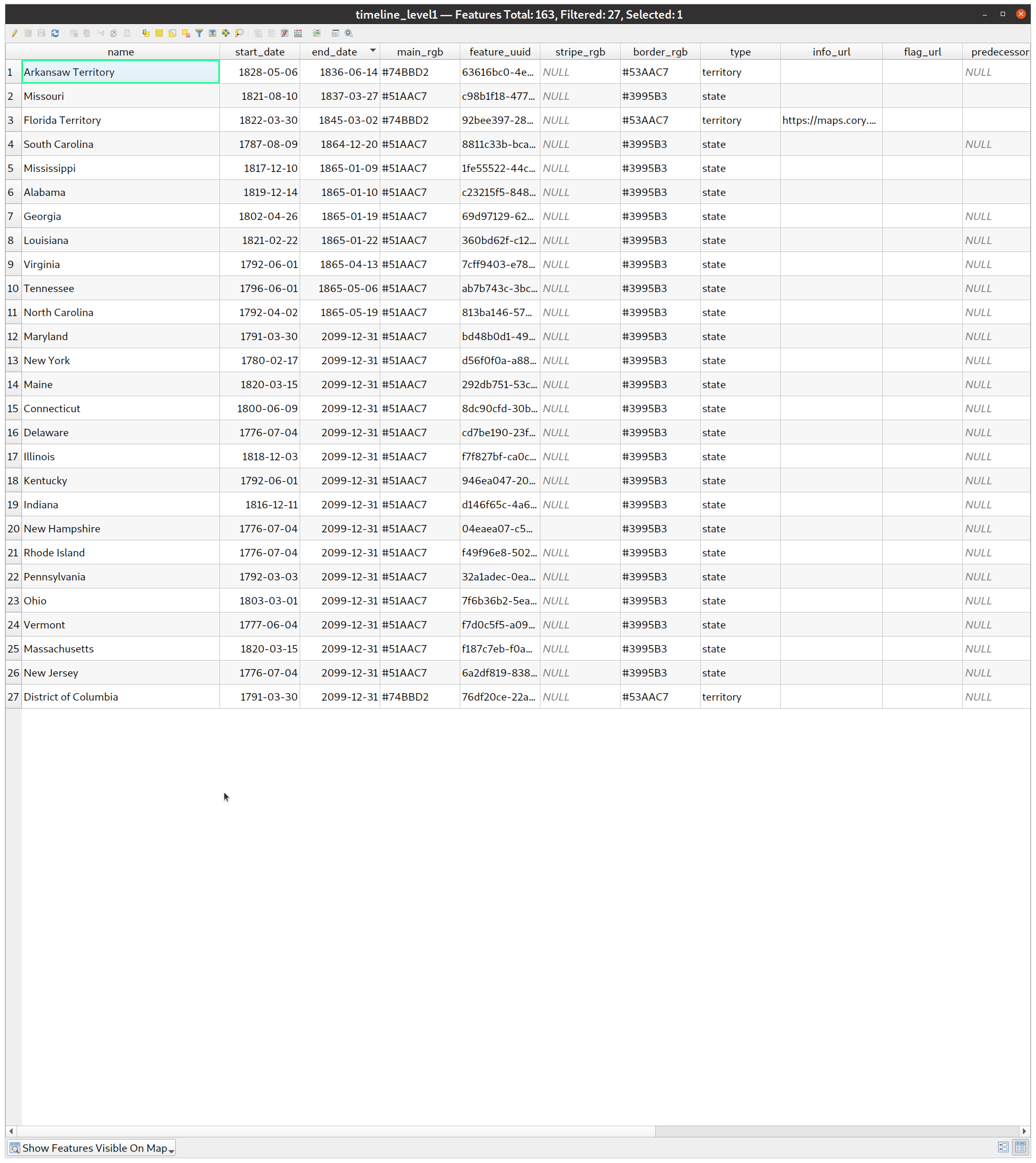 Attribute Table Does Not Obey Dynamic Temporal Control Limits Include