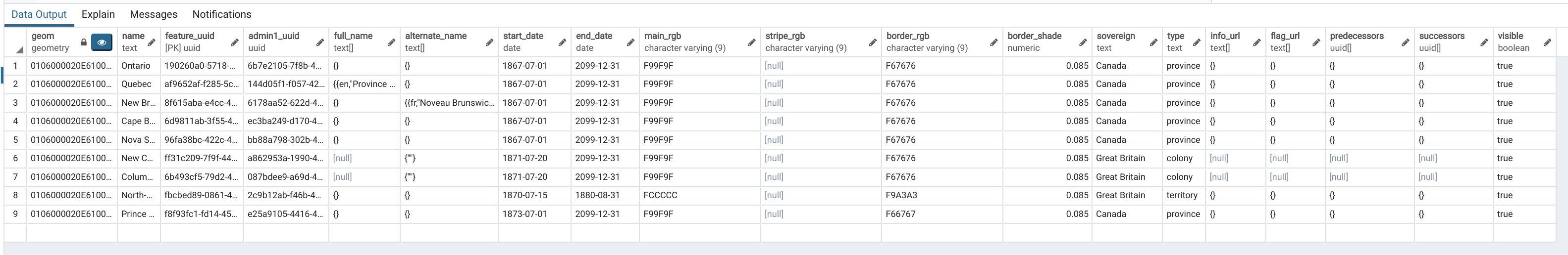 When Clearing A Field Default Value Is Not Applied Instead Qgis