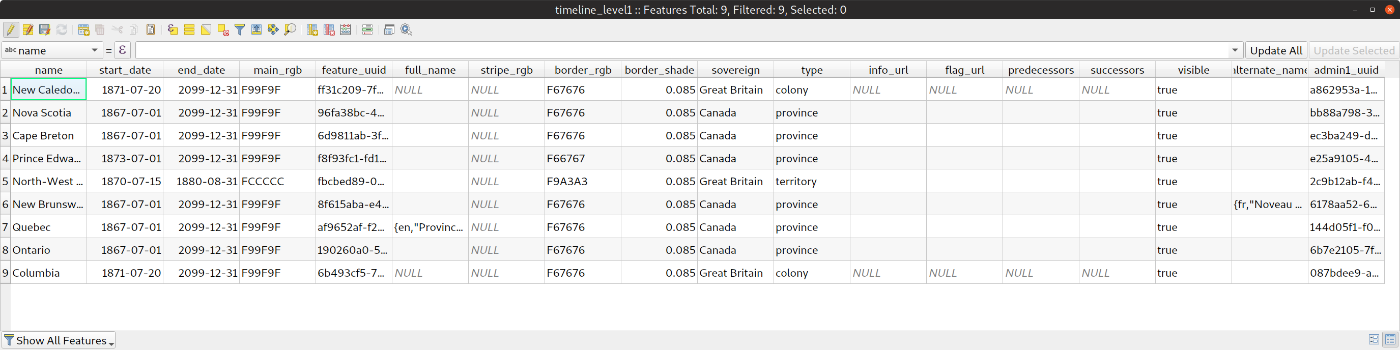 When Clearing A Field Default Value Is Not Applied Instead Qgis