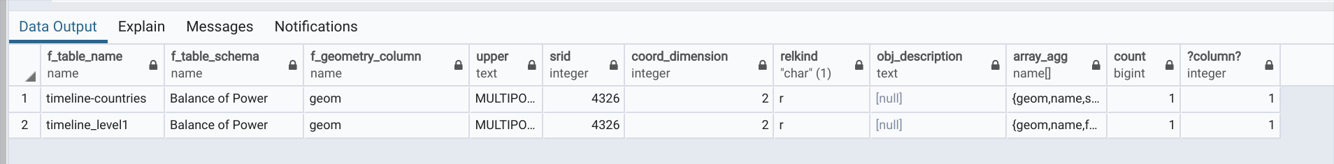 Qgis 310 Can No Longer Load Map Layers From Postgis · Issue 32910 · Qgisqgis · Github