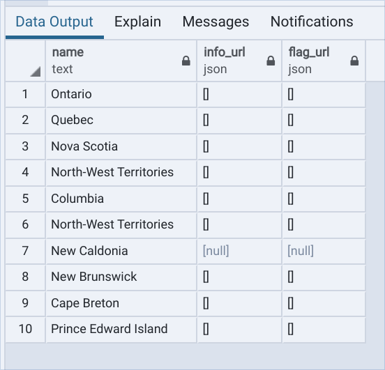 Problems loading, displaying and saving JSON fields in PostGIS layers · Issue #32914 · qgis/QGIS ...