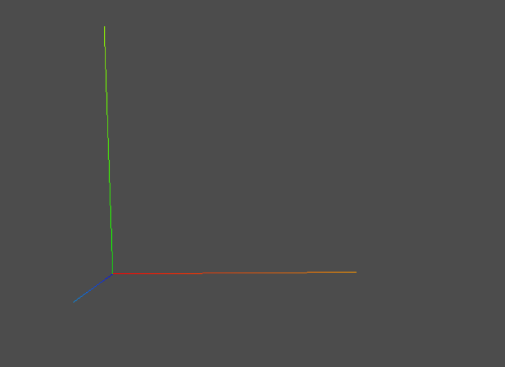 Pyvista mesh plot not working with fenicsx · pyvista pyvista ...